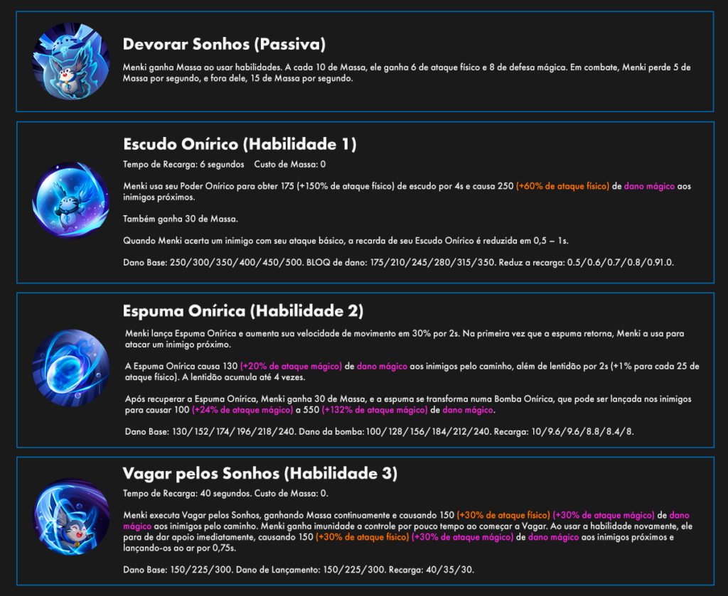 Herói – MENKI – Honor of Kings Arena