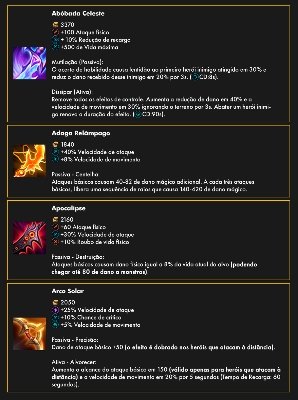 Itens de Ataque – Honor of Kings Arena